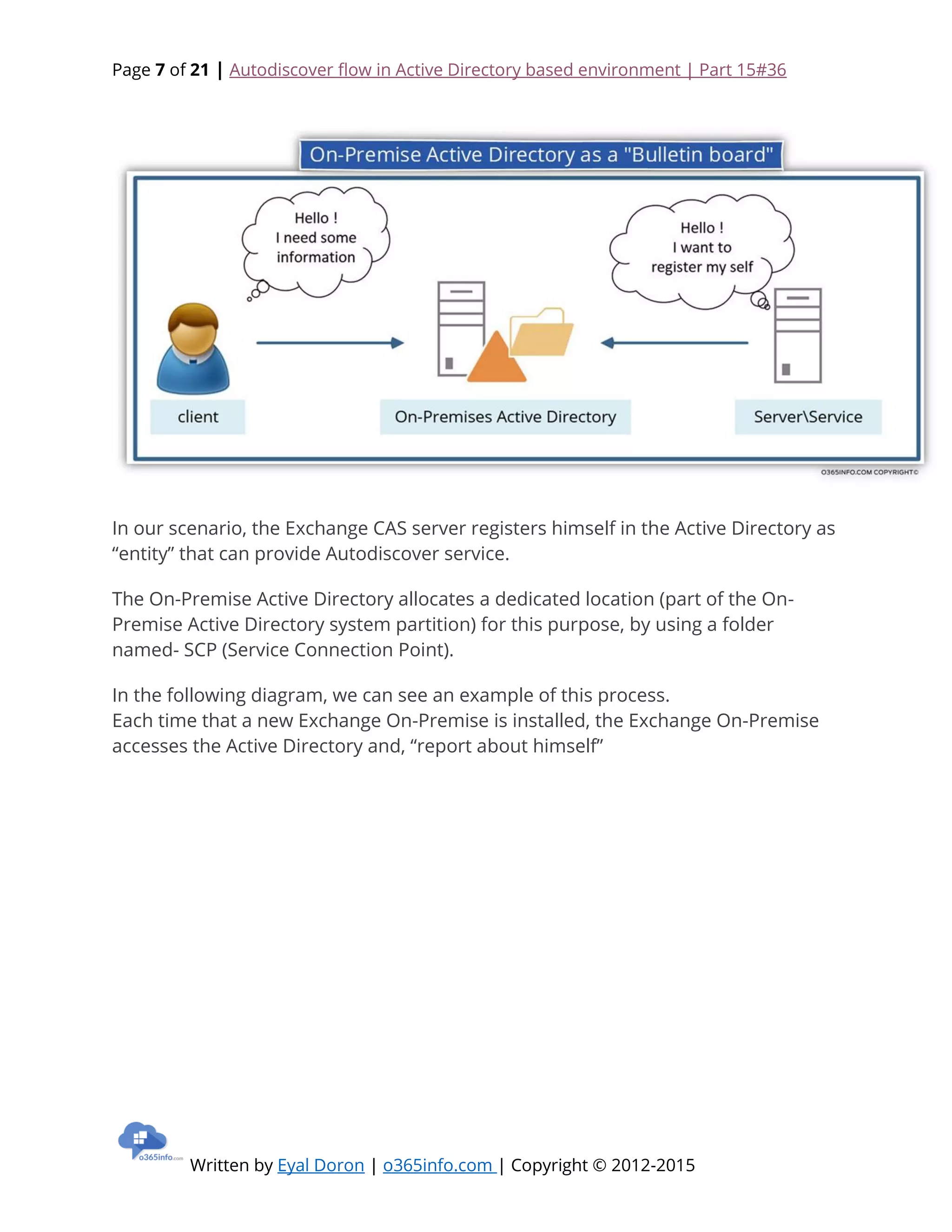 Autodiscover flow in active directory based environment part 15#36 | PDF