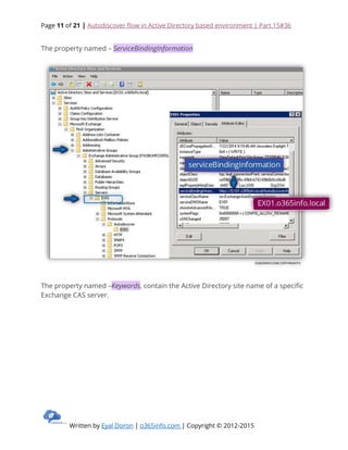 Autodiscover flow in active directory based environment part 15#36 | PDF