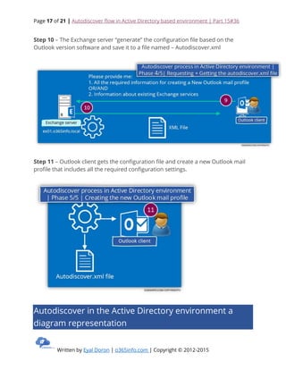 Autodiscover flow in active directory based environment part 15#36 | PDF