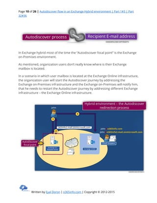 Autodiscover flow in an exchange hybrid environment part 1#3 part 32#36 ...
