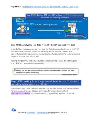 Autodiscover flow in an office 365 environment part 3#3 part 31#36 | PDF