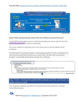 Autodiscover flow in an office 365 environment part 3#3 part 31#36 | PDF