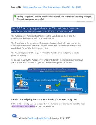 Autodiscover flow in an office 365 environment part 3#3 part 31#36 | PDF