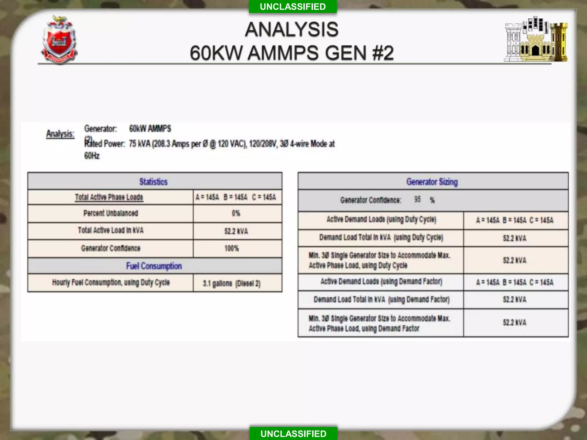 WOBC AutoDISE Brief | PPTX
