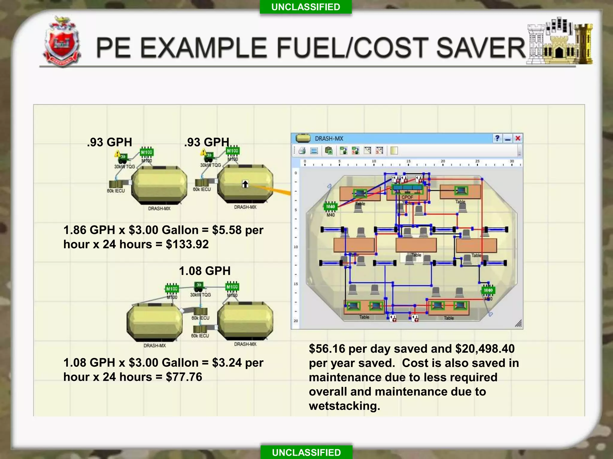 WOBC AutoDISE Brief | PPTX