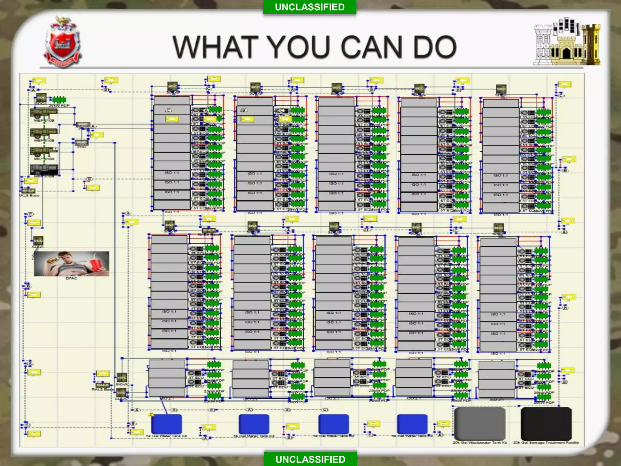 WOBC AutoDISE Brief | PPTX