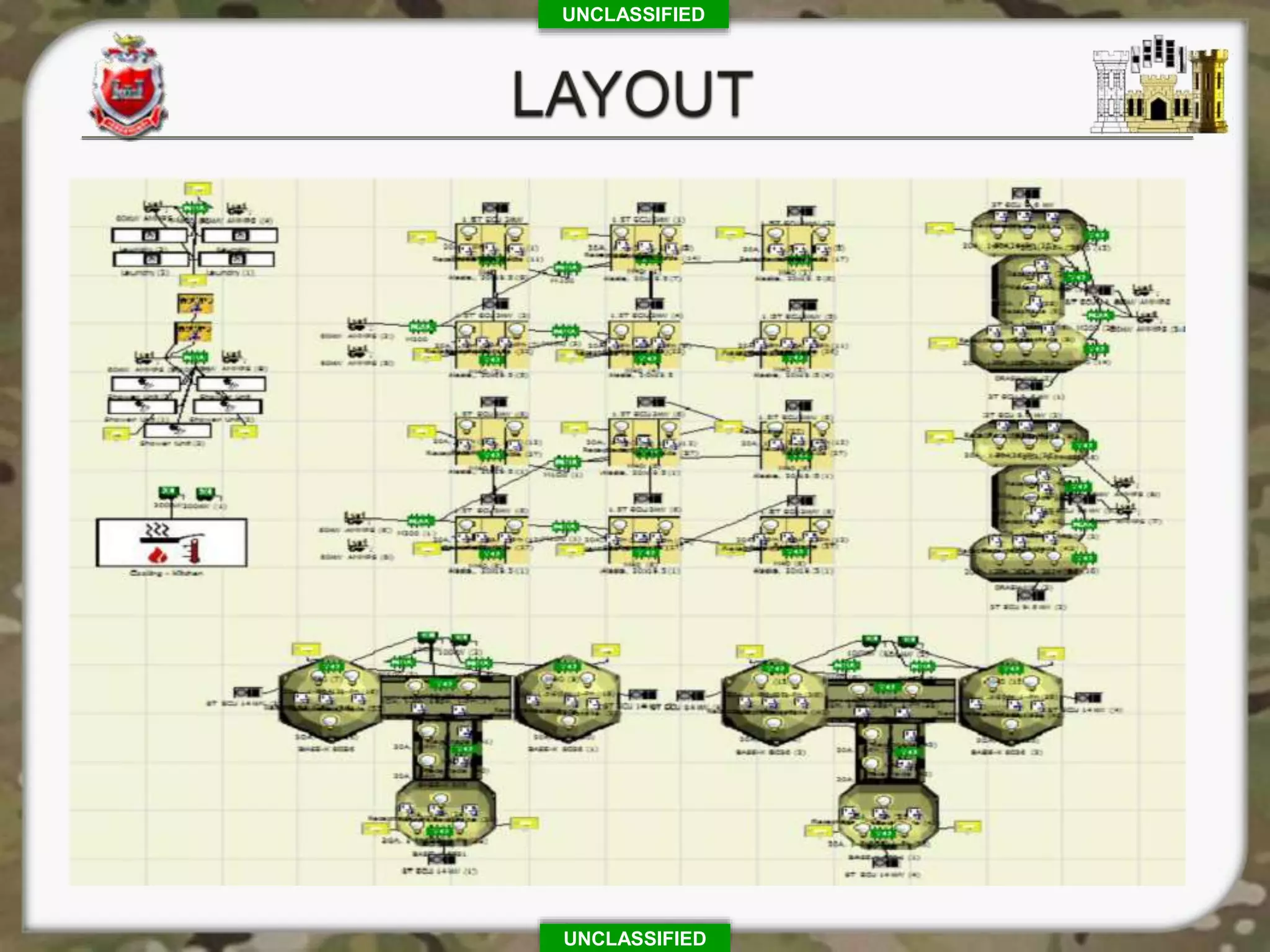 WOBC AutoDISE Brief | PPTX