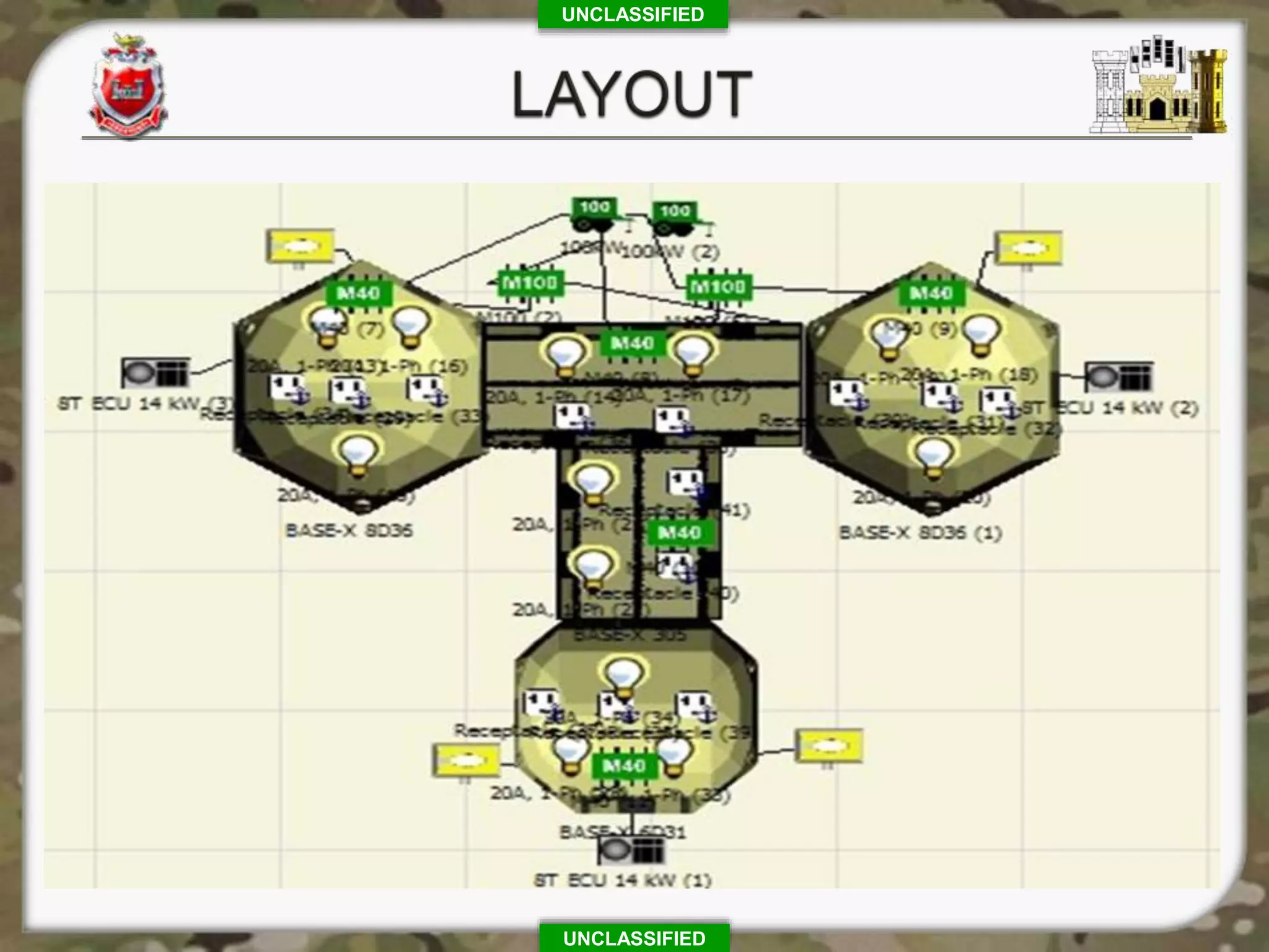 WOBC AutoDISE Brief | PPTX