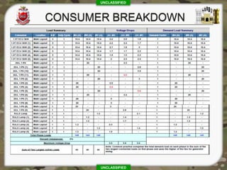 WOBC AutoDISE Brief | PPTX
