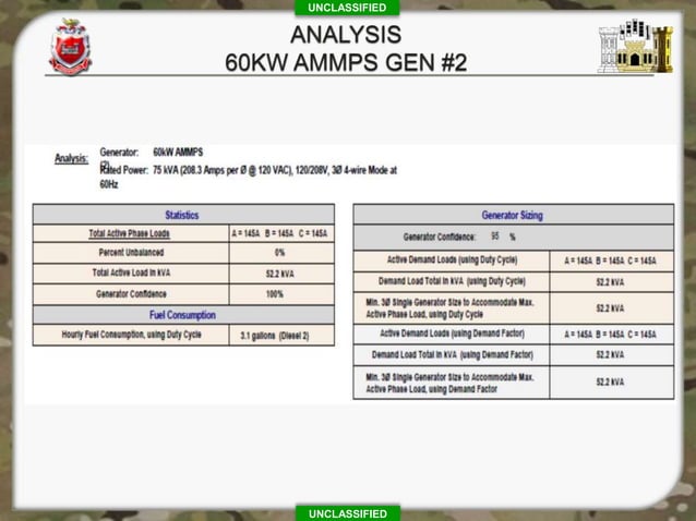 WOBC AutoDISE Brief | PPTX