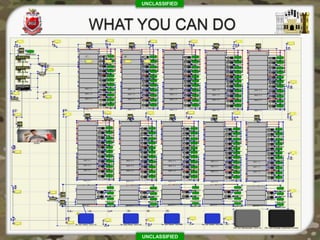WOBC AutoDISE Brief | PPTX