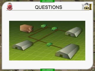 WOBC AutoDISE Brief | PPTX