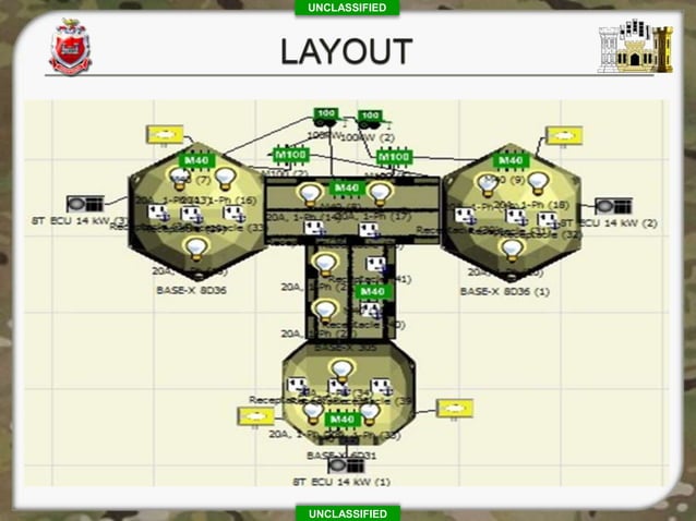 WOBC AutoDISE Brief | PPTX