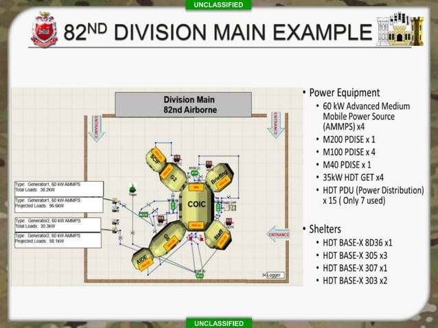 WOBC AutoDISE Brief | PPTX