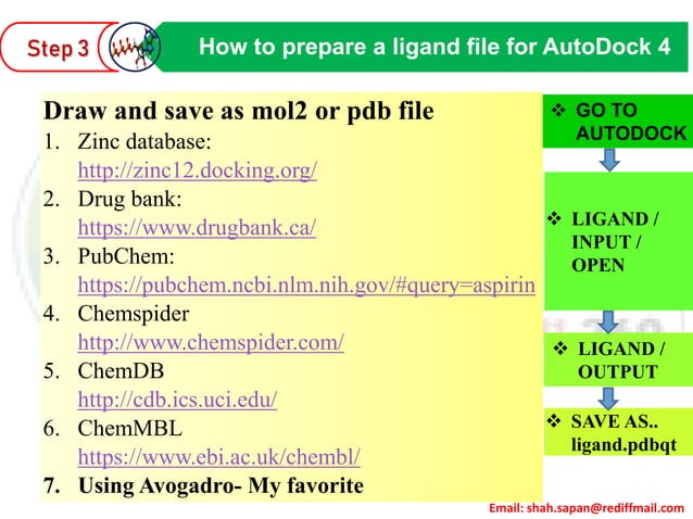Molecular Docking Using Autodock | PDF | Chemistry | Science