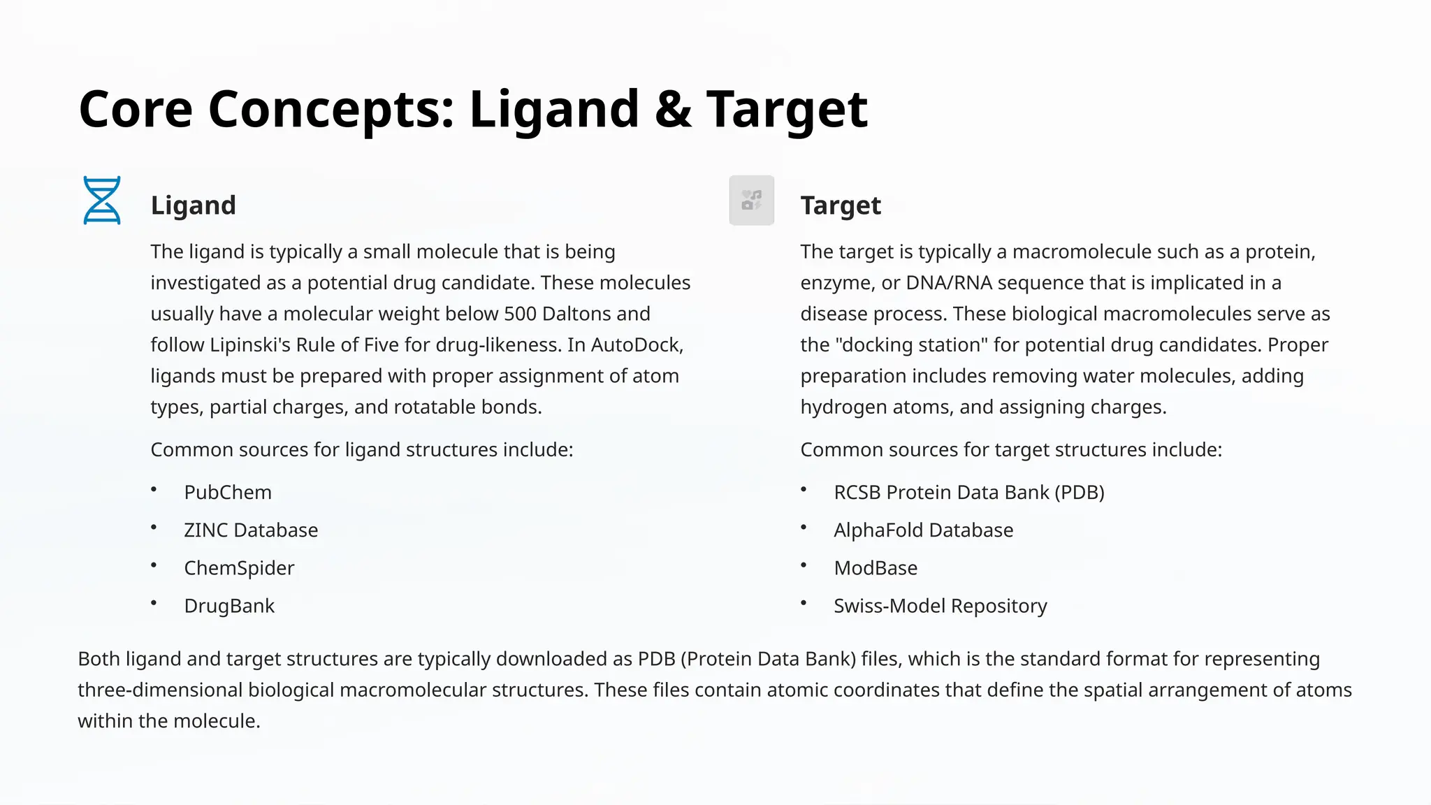 Autodock-for-Beginners by Rahul D Jawarkar.pptx