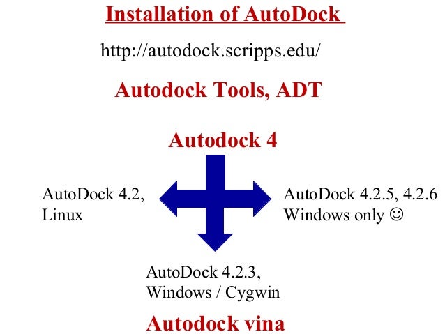 Molecular Docking Using Autodock 4 2 6
