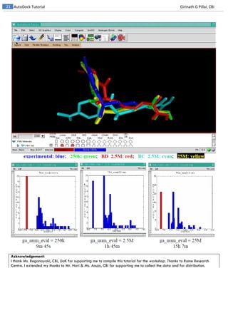 Autodock Made Easy with MGL Tools - Molecular Docking | PDF | Chemistry ...