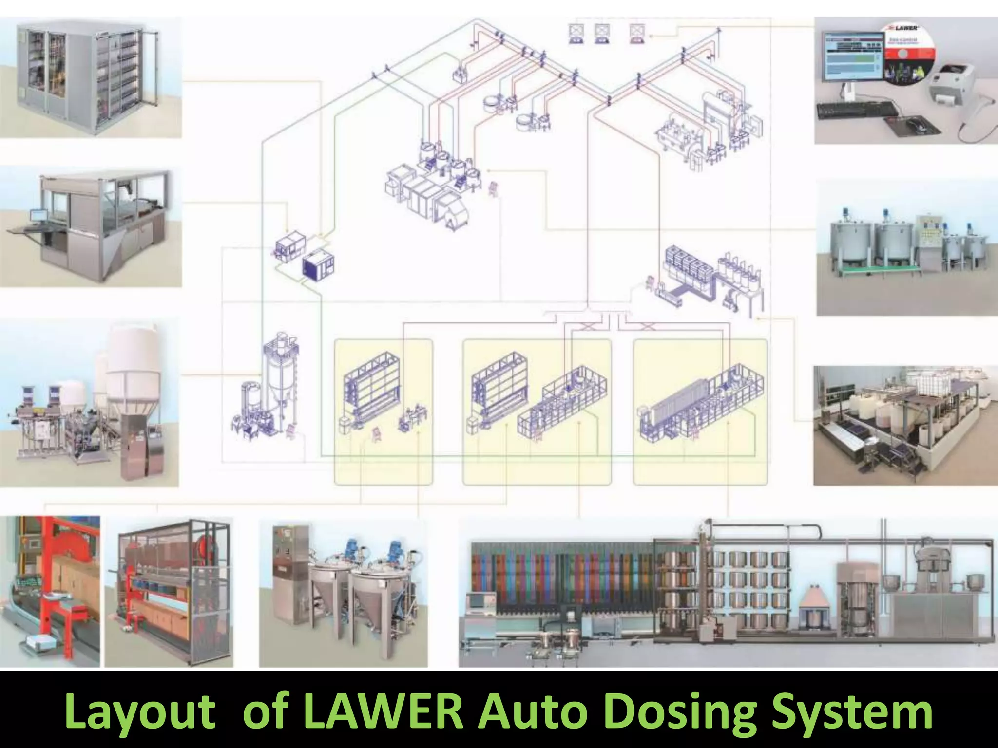 Auto dosing and dispensing systems For Dye house | PPTX
