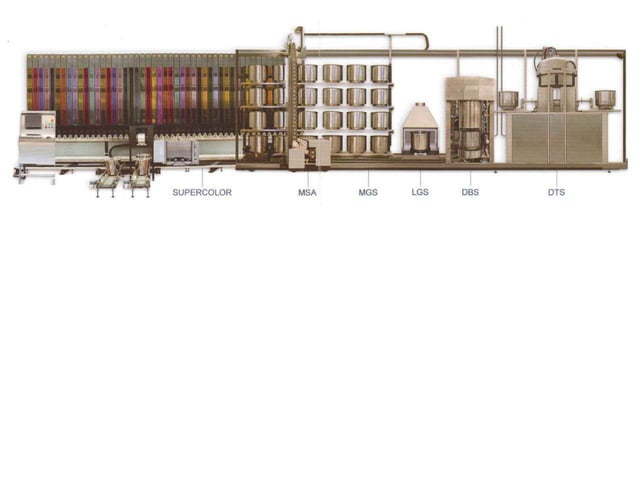 Auto dosing and dispensing systems For Dye house | PPTX | Chemistry ...