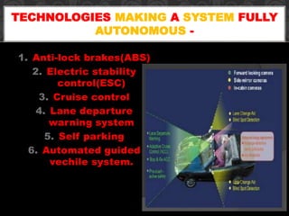 Auto driving car | PPTX