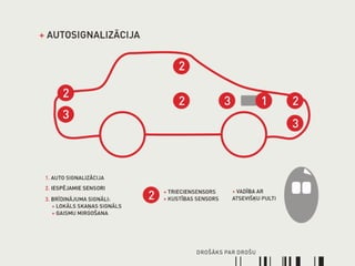 Auto drosibas sistemas | PPT