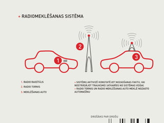 Auto drosibas sistemas | PPT