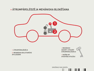 Auto drosibas sistemas | PPT