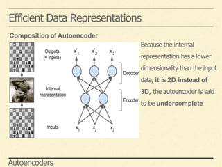 Autoecoders.pptx