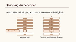 Autoencoder | PDF