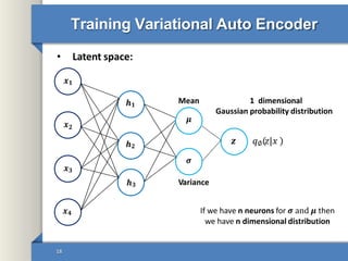 autoencoder-190813144108.pptx