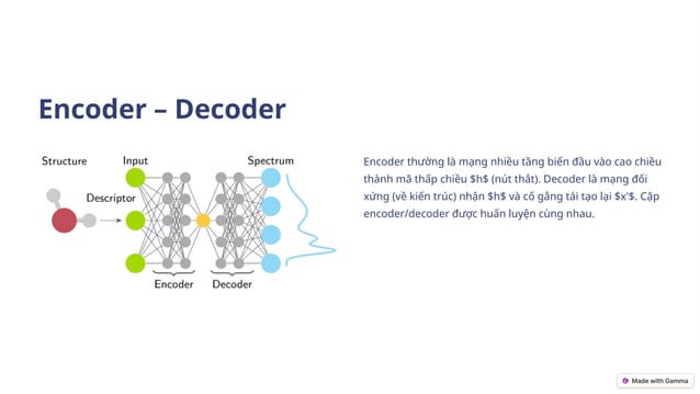 Autoencoder-Tong-quan-va-Cac-Bien-The.pptx
