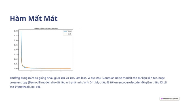 Autoencoder-Tong-quan-va-Cac-Bien-The.pptx