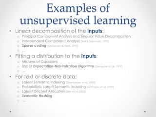 Introduction to Autoencoders | PDF