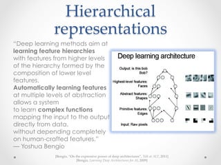 Introduction to Autoencoders | PDF
