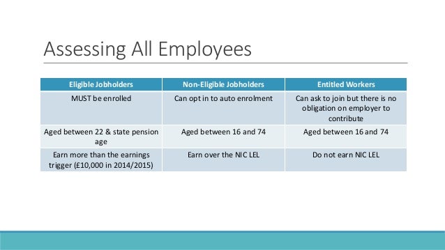 Auto enrolment - Payroll UK