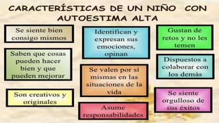 Autoestima | PPTX