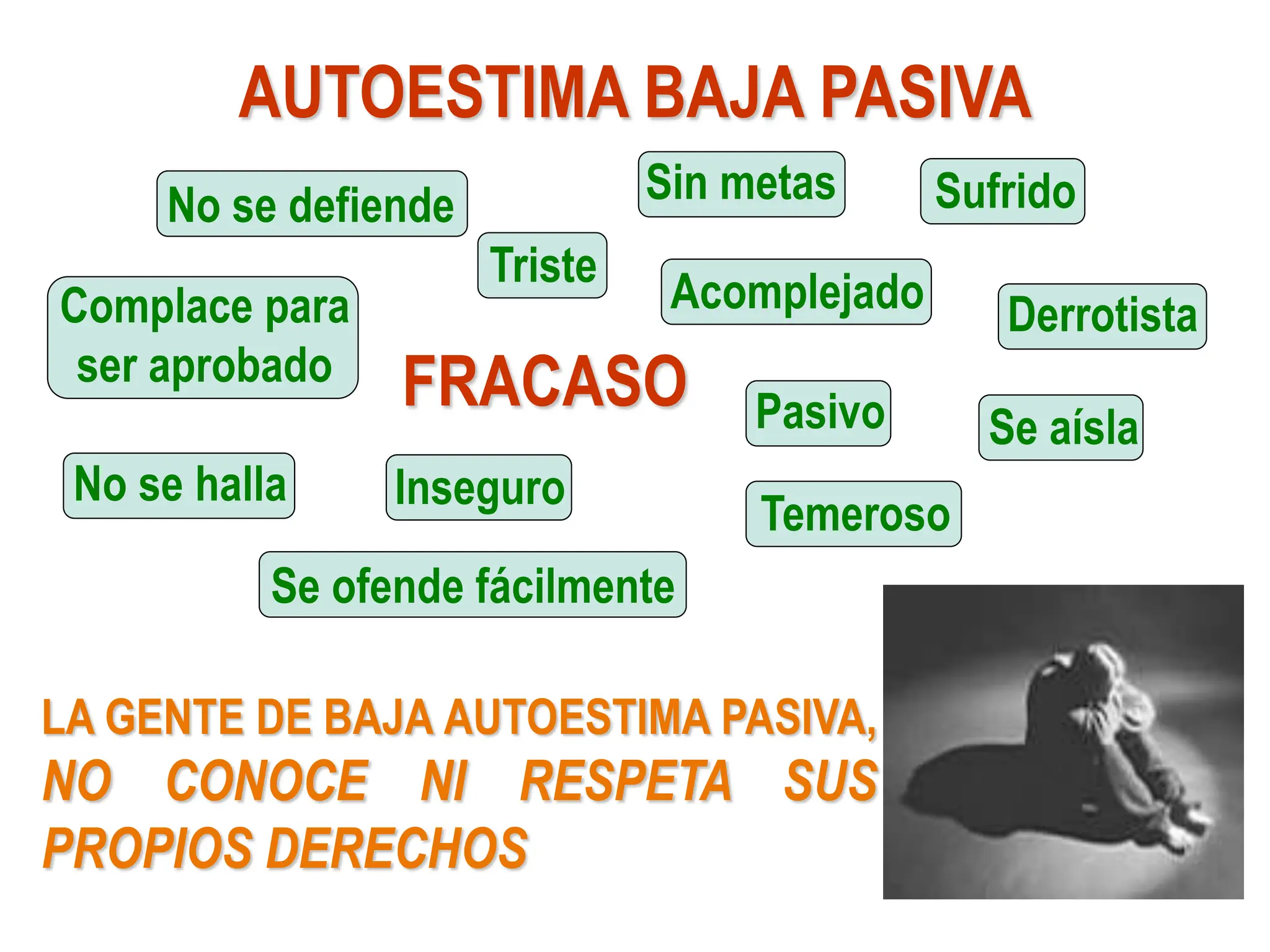 Diapositivas sobre la autoestima, tema para padres de familia. | PPT ...