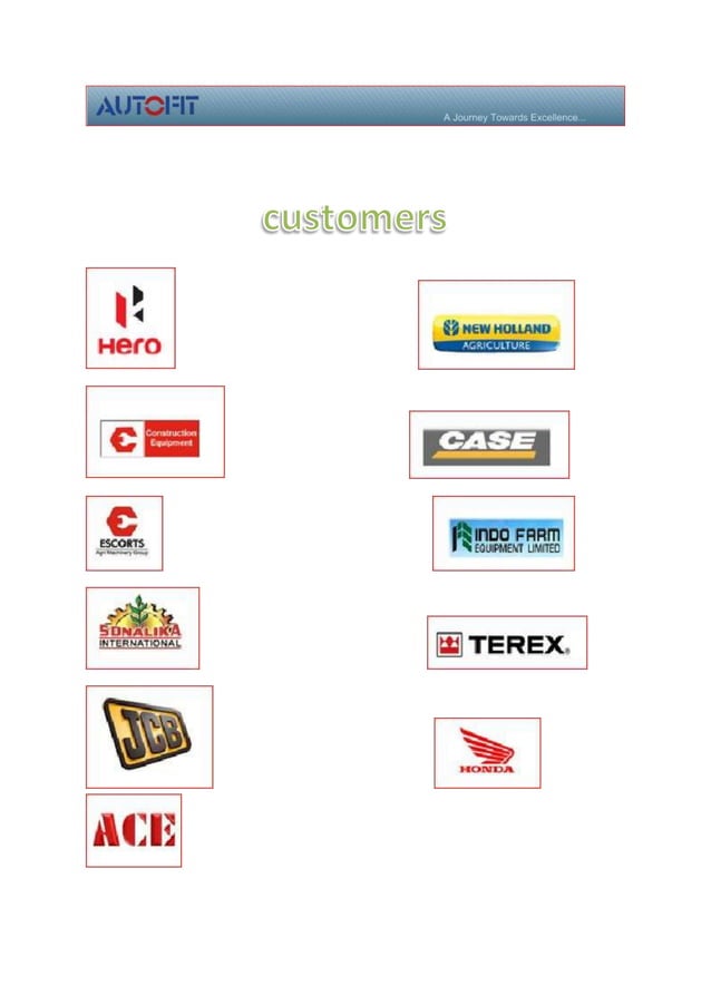 Autofit pvt ltd report | DOCX