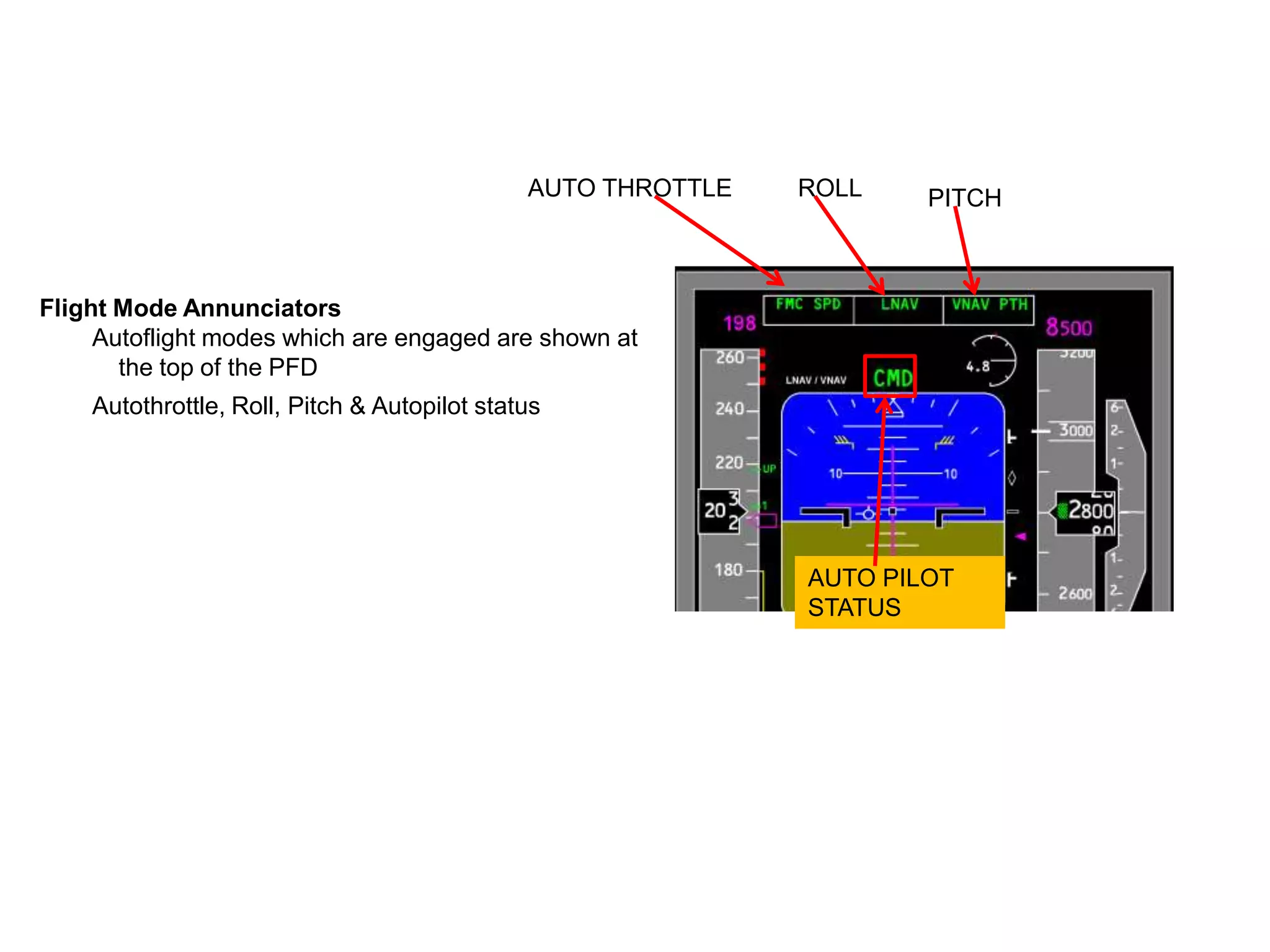 B737 NG Autoflight Part 1 | PPTX