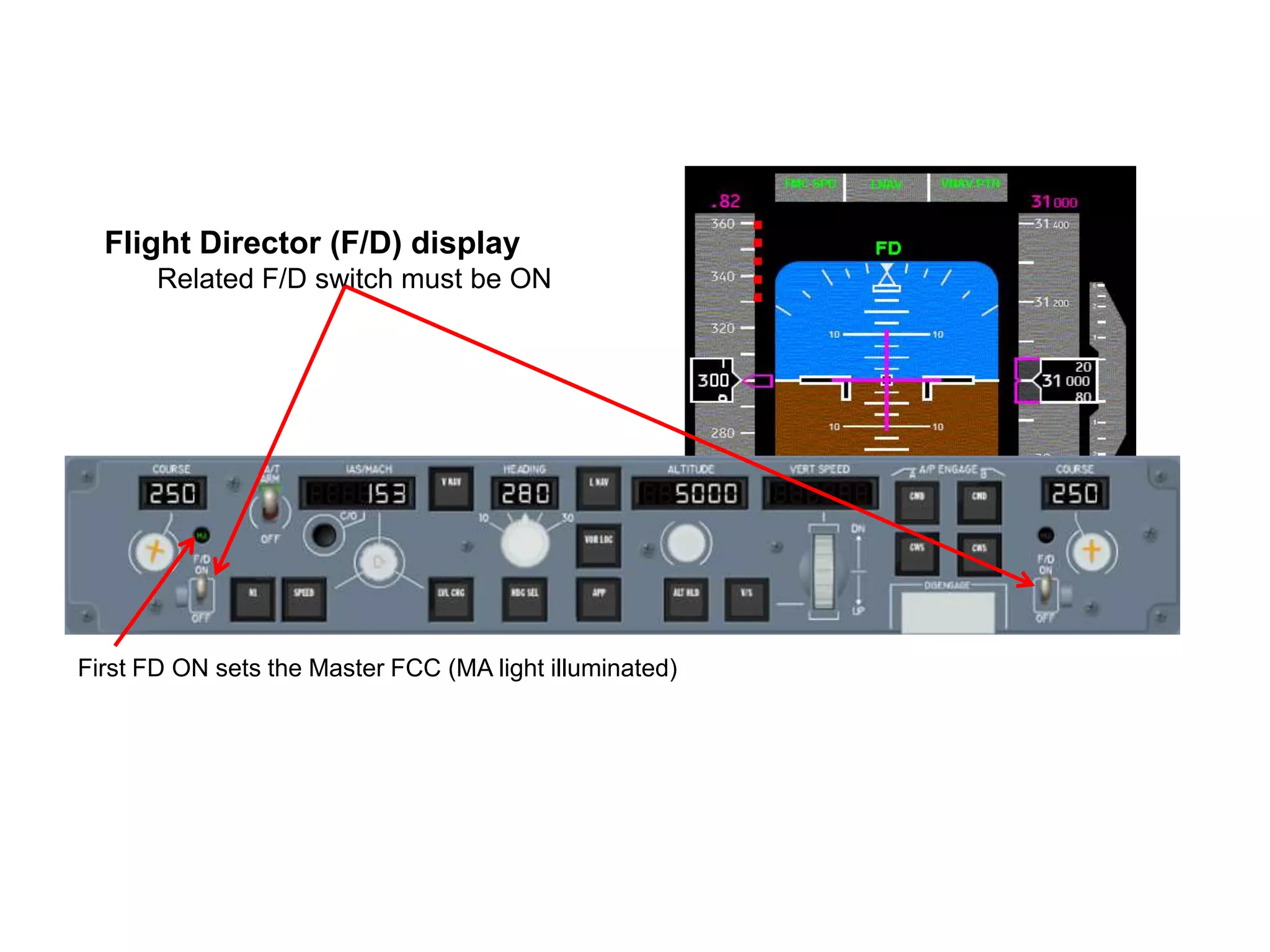 B737 NG Autoflight Part 1 | PPTX