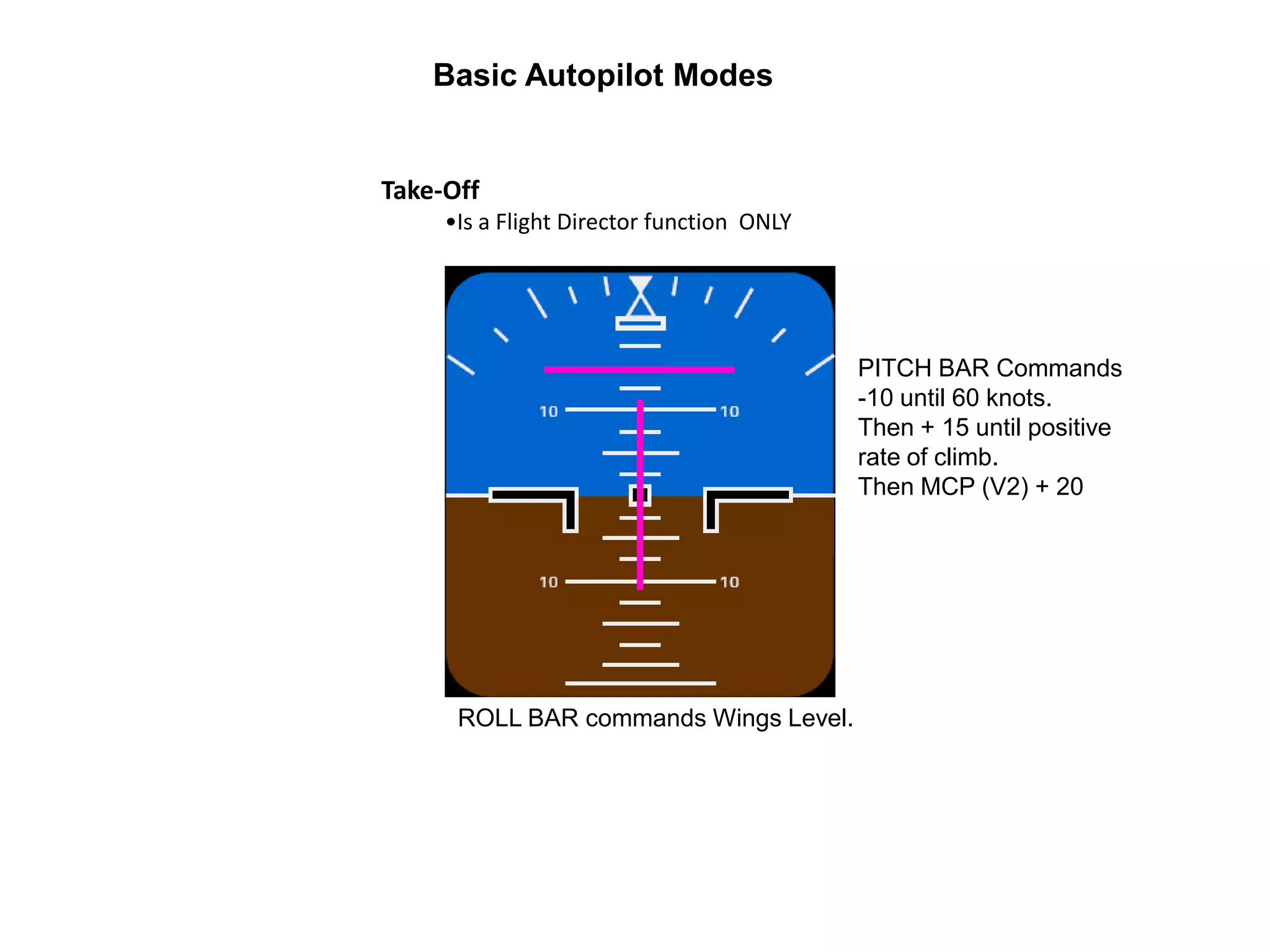B737 NG Autoflight part 2 | PPTX