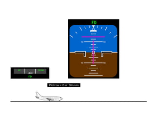 B737 NG Autoflight part 2 | PPTX