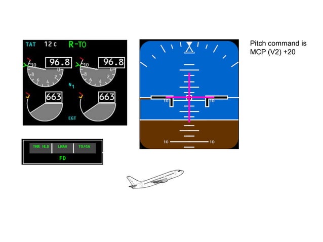 B737 NG Autoflight part 2 | PPTX
