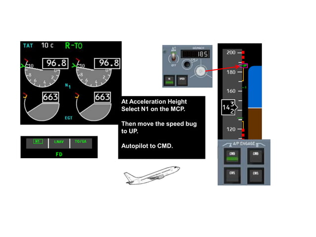 B737 NG Autoflight part 2 | PPTX