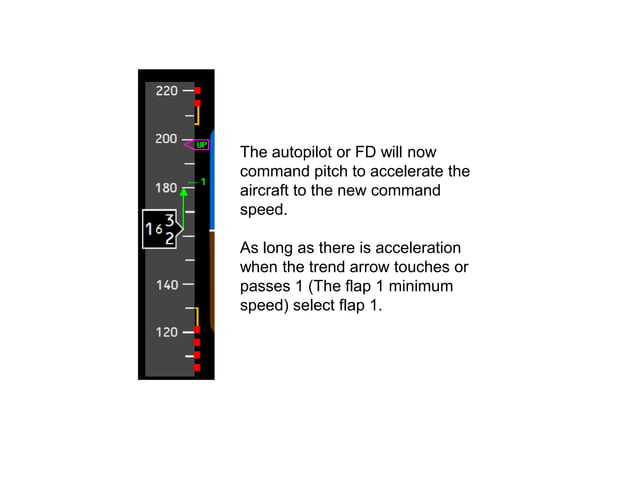 B737 NG Autoflight part 2 | PPTX