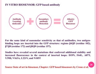 Autofluorscent protein based biosensor | PPTX