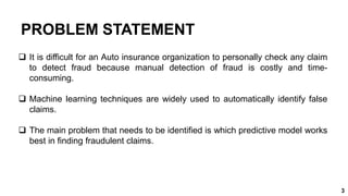 Auto Frauds.pptx