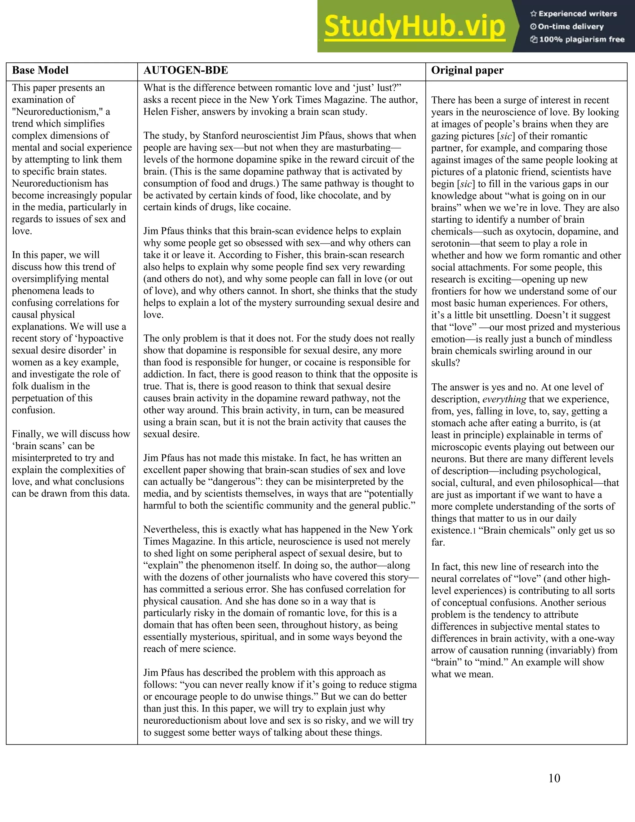 AUTOGEN A Personalized Large Language Model For Academic Enhancement ...