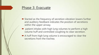 Autogenic Drainage.pptx